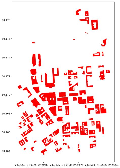 Tutorial Spatial Analysis With Python