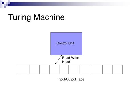 Ppt Turing Machines Powerpoint Presentation Free Download Id5447823