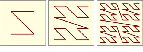 Figure 1 From Using A Database For Dynamic Point Cloud Data Management Semantic Scholar