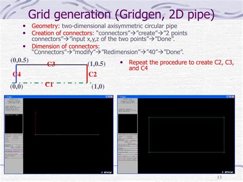 Ppt Grid Generation And Post Processing For Computational Fluid