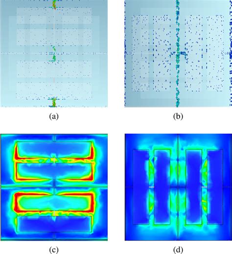 Frequency Selective Surface Design With Multifunction Response For Multibands Iopscience