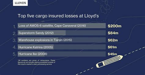 Linda Pullan Posted On Linkedin