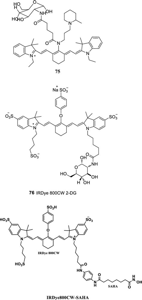 Research Progress Of Near Infrared Fluorescence Probes Based On Indole