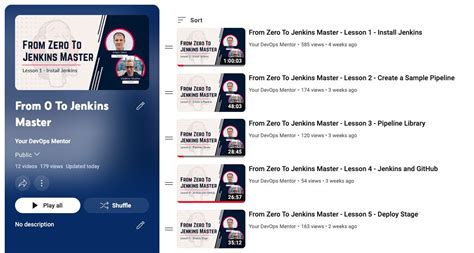 Abhishek Kishor Posted On Linkedin