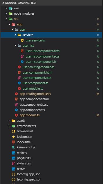 Angular Module Loading What Is An Angular Module By Muthu