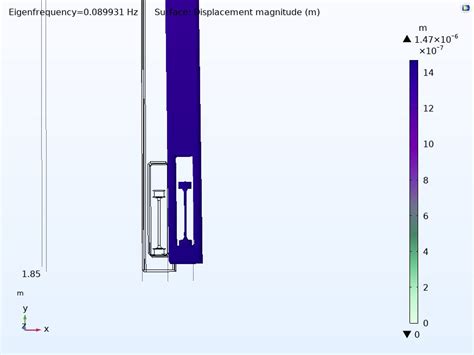 How To Input A No Rotation Constraint
