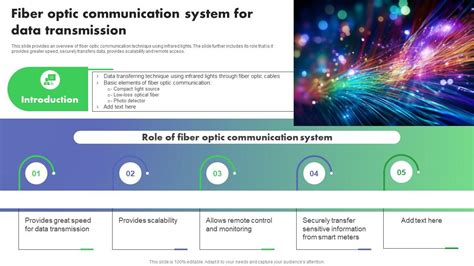 Fiber Optic Communication System Optimizing Energy Through Iot Smart Meters Iot Ss Ppt Sample