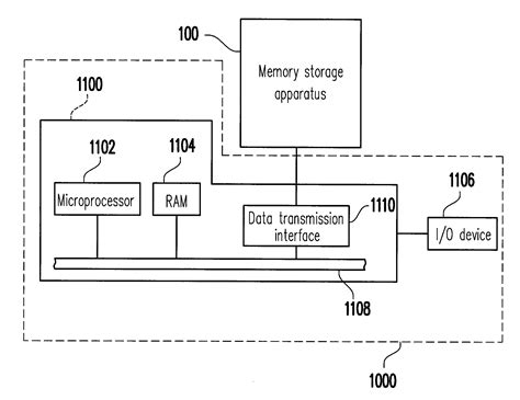 Data Management Method Memory Controller And Memory Storage Apparatus