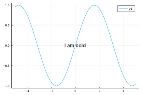 How To Typeset In Bold Letters With `annotate` Using Plots General