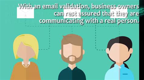 The Importance Of Validating Email Addresses Youtube