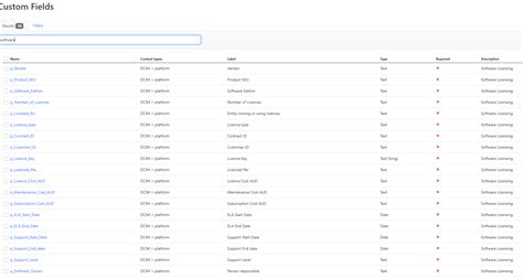 Software Licence Management · Netbox Community Netbox · Discussion