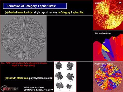 Phase Field Modeling Of Crystal Nucleation Ii Comparison With Simulations And Experiments