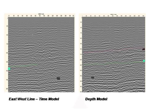 Pre Stack Depth Migration Layered Model After Tomography Download