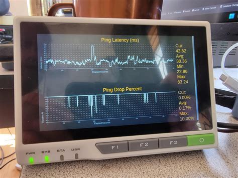 Can I Use Starlink In A Country That Is Not Officially Approved Yet If I Buy Hardware Elsewhere