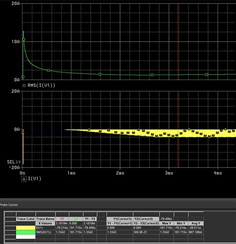 Tps56637 Pspice For Ti Model Input Current Not As Expected Power