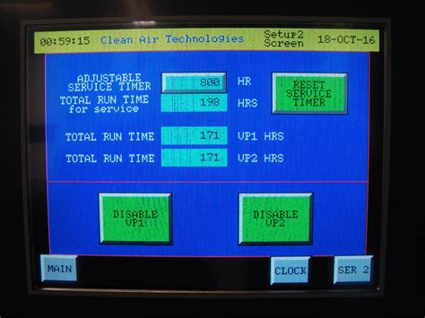 Programmable Logic Control Panels PLC Panels