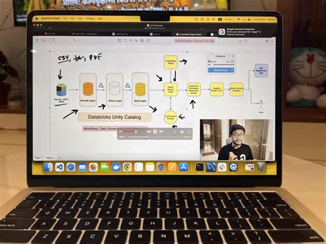 Databricks Llm Pyspark Genai Sagar Prajapati