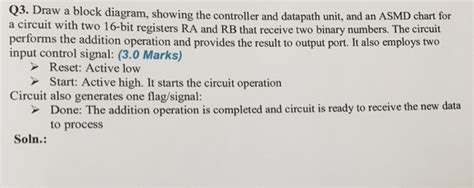 Solved Draw A Block Diagram Showing The Controller And Data