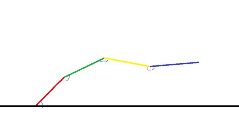 Javascript Draw Lines And Set Stacking Angles Between Them Stack