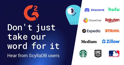 Scylladb On Linkedin User Reviews