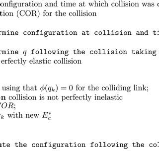Algorithm For Resolving A Collision Download Scientific Diagram