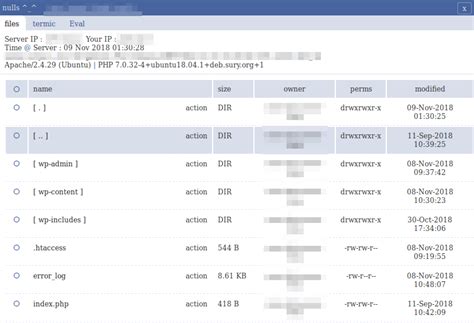 Trends Emerging Following Vulnerability In WP GDPR Compliance Plugin