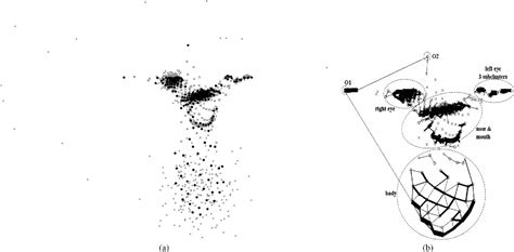 Figure 1 From A Validity Index For Prototype Based Clustering Of Data Sets With Complex Cluster