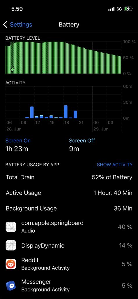 [tutorial] com apple springboard audio etc drain in background maybe a bug from ios 14