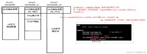 【linux 网络编程1】使用udp tcp编写套接字，多进程 多线程版本的tcp编写的套接字，将套接字封装 linux c 线程 upd