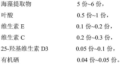 Laying Hen Feed Additive And Production Method Of High Nutrition Eggs Eureka Patsnap
