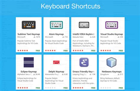 为什么我选择使用 Vs Code进行前端开发 Techug — Techug