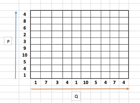 Dynamic Time Warping Algorithm Explained Python Webdevhub