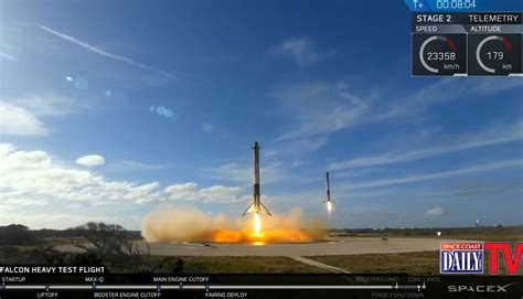 Image Of The Day Falcon Heavy Side Cores Nail Landing On Spacexs