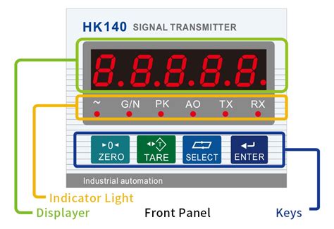 Guide Rail Type Weighing Force Measuring Signal Transmitter For Load