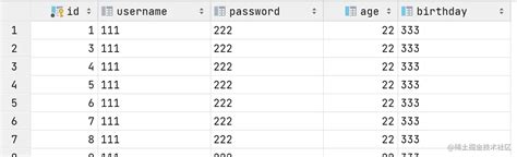 Mybatis的mapkey注解实例解析java脚本之家 Mybatis的mapkey注解实例解析java脚本之家