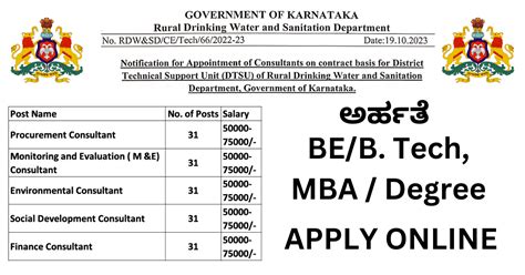 Rdwsd Karnataka Recruitment 2023 Apply Online For 155 Consultant Posts