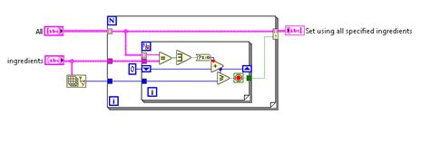 Help With Arrays R Labview