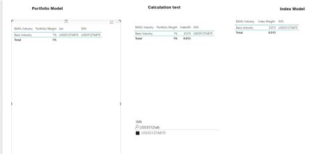 Solved Re Calculating A Value Using Data In Two Separate
