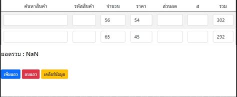 Jquery Dynamic Table สอบถามหาผมรวมทั้งหมดให้แสดงออกด้านล่างตาราง