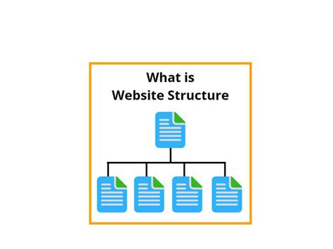 صفحات دسته بندی Plp و محصول Pdp در سئو بهین وب دیزاین