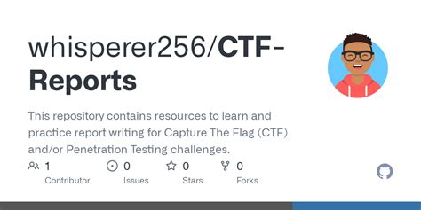 github whisperer256 ctf reports this repository contains resources