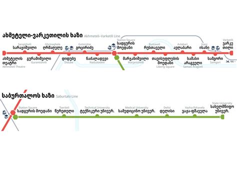 თბილისის მეტროს ინოვაციური სქემა რომელიც უცხოელმა ტურისტმა შექმნა Kalaki Ge