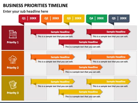 Business Priorities Timeline Powerpoint And Google Slides Template