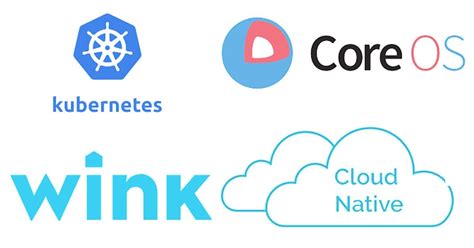 Why Wink Adopted A Cloud Native Infrastructure Backed By Kubernetes Docker Coreos Container