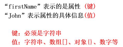 Stm32物联网实战教程七—mqtt协议发布消息和发布确认mqtt Stm 发布 Csdn博客