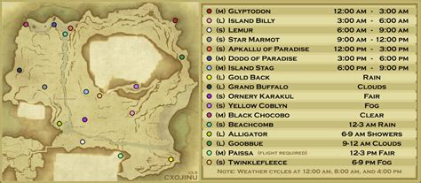 Island Sanctuary Rare Spawn Conditions Map Ffxiv Island Sanctuary Rare Spawn Conditions Map Ffxiv