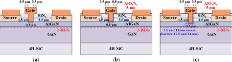 Figure 1 From Effects Of Recessed Gate Structure On Algangan On Sic
