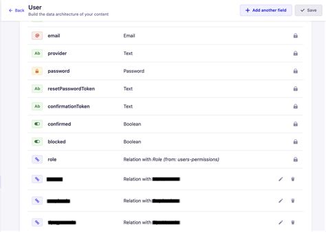 get extra fields from user model in strapi v4 by marcos rivas medium