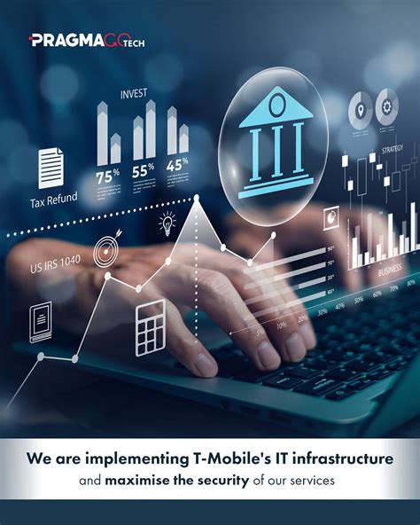 Pragmagotech On Linkedin Pragmagotech Itinfrastructure Tmobile Businesscontinuity