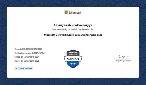 Soumyasish Bhattacharyya On Linkedin Im Happy To Share That Ive